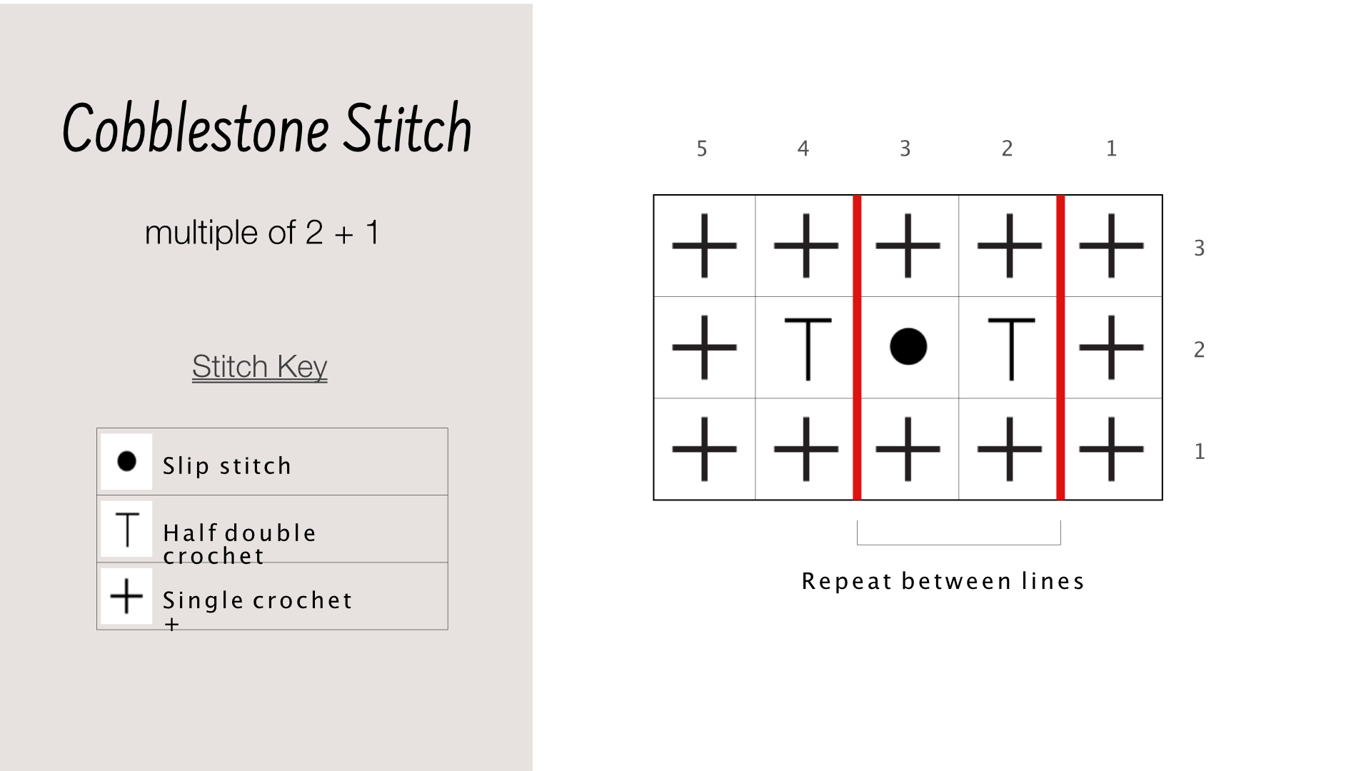 Cobblestone Stitch Crochet Tutorial - Single Colour - JSPCREATE